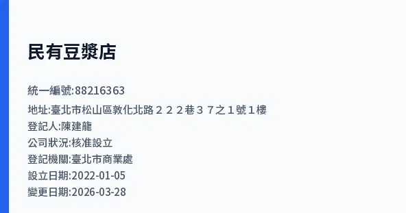 民有豆漿店的照片-統編 88216363(臺北市) 公司登記資料與營業項目詳細圖表