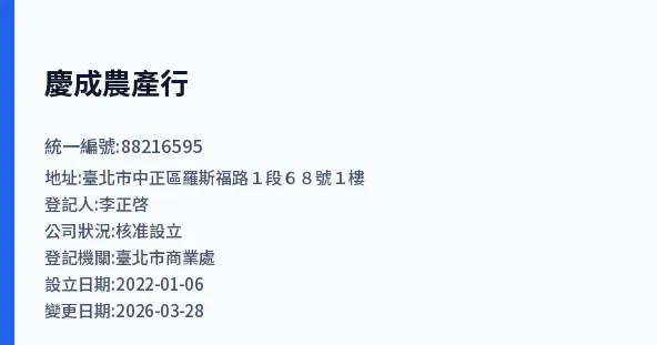 慶成農產行的照片-統編 88216595(臺北市) 公司登記資料與營業項目詳細圖表