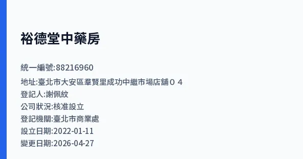 裕德堂中藥房的照片-統編 88216960(臺北市) 公司登記資料與營業項目詳細圖表