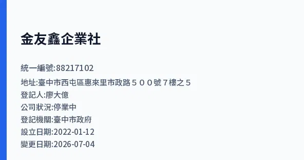 金友鑫企業社的照片-統編 88217102(臺中市) 公司登記資料與營業項目詳細圖表