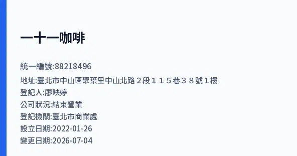 一十一咖啡的照片-統編 88218496(臺北市) 公司登記資料與營業項目詳細圖表