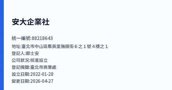 安大企業社的照片-統編 88218643(臺北市) 公司登記資料與營業項目詳細圖表