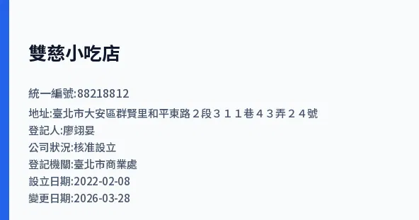 雙慈小吃店的照片-統編 88218812(臺北市) 公司登記資料與營業項目詳細圖表