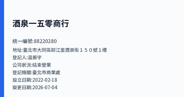 酒泉一五零商行的照片-統編 88220280(臺北市) 公司登記資料與營業項目詳細圖表