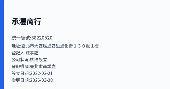 承灃商行的照片-統編 88220520(臺北市) 公司登記資料與營業項目詳細圖表