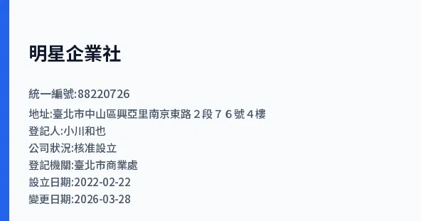 明星企業社的照片-統編 88220726(臺北市) 公司登記資料與營業項目詳細圖表