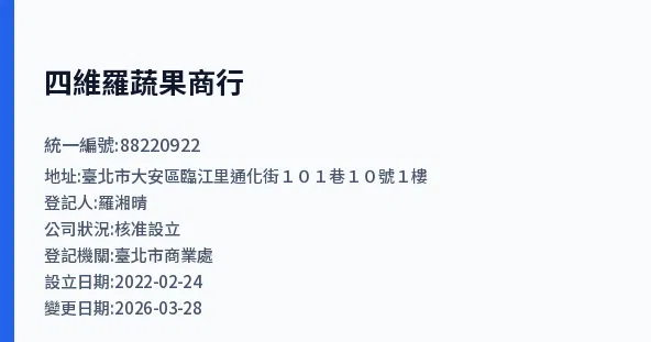 四維羅蔬果商行的照片-統編 88220922(臺北市) 公司登記資料與營業項目詳細圖表