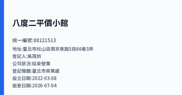 八度二平價小館的照片-統編 88221513(臺北市) 公司登記資料與營業項目詳細圖表