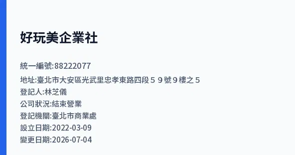 好玩美企業社的照片-統編 88222077(臺北市) 公司登記資料與營業項目詳細圖表