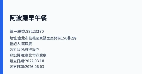 阿波羅早午餐的照片-統編 88223370(臺北市) 公司登記資料與營業項目詳細圖表