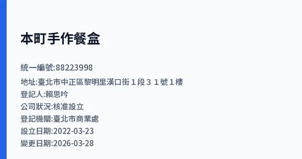 本町手作餐盒的照片-統編 88223998(臺北市) 公司登記資料與營業項目詳細圖表
