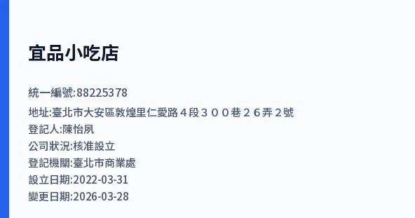 宜品小吃店的照片-統編 88225378(臺北市) 公司登記資料與營業項目詳細圖表