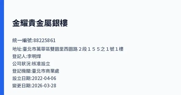 金耀貴金屬銀樓的照片-統編 88225861(臺北市) 公司登記資料與營業項目詳細圖表