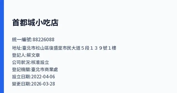 首都城小吃店的照片-統編 88226088(臺北市) 公司登記資料與營業項目詳細圖表