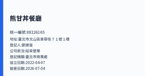 熊甘丼餐廳的照片-統編 88226165(臺北市) 公司登記資料與營業項目詳細圖表