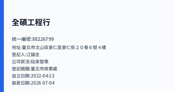 全碩工程行的照片-統編 88226799(臺北市) 公司登記資料與營業項目詳細圖表