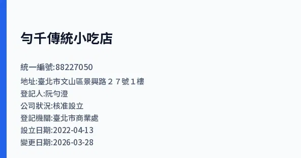 勻千傳統小吃店的照片-統編 88227050(臺北市) 公司登記資料與營業項目詳細圖表
