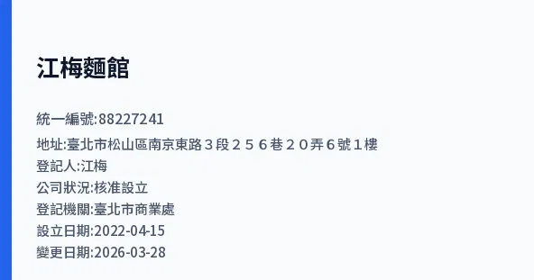 江梅麵館的照片-統編 88227241(臺北市) 公司登記資料與營業項目詳細圖表