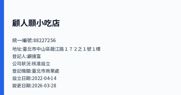 顧人願小吃店的照片-統編 88227256(臺北市) 公司登記資料與營業項目詳細圖表