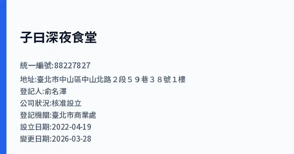 子曰深夜食堂的照片-統編 88227827(臺北市) 公司登記資料與營業項目詳細圖表