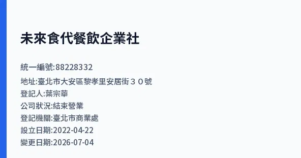未來食代餐飲企業社的照片-統編 88228332(臺北市) 公司登記資料與營業項目詳細圖表