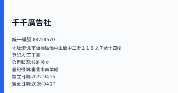 千千廣告社的照片-統編 88228570(新北市) 公司登記資料與營業項目詳細圖表