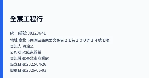 全宸工程行的照片-統編 88228641(臺北市) 公司登記資料與營業項目詳細圖表