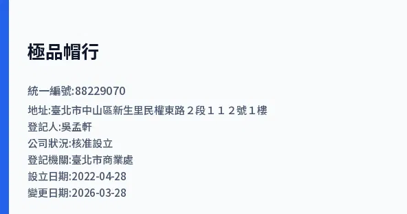 極品帽行的照片-統編 88229070(臺北市) 公司登記資料與營業項目詳細圖表