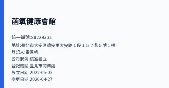 菡氧健康會館的照片-統編 88229331(臺北市) 公司登記資料與營業項目詳細圖表