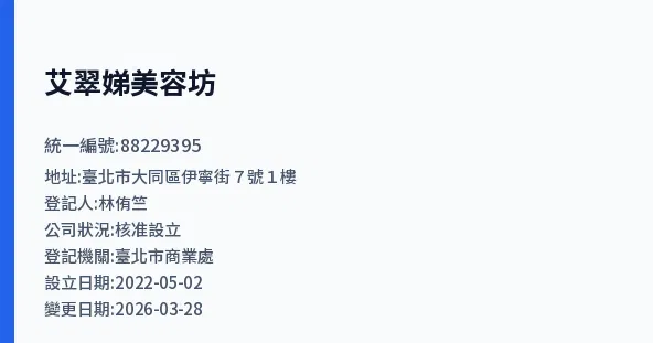 艾翠娣美容坊的照片-統編 88229395(臺北市) 公司登記資料與營業項目詳細圖表