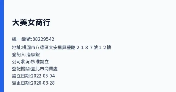 大美女商行的照片-統編 88229542(桃園市) 公司登記資料與營業項目詳細圖表