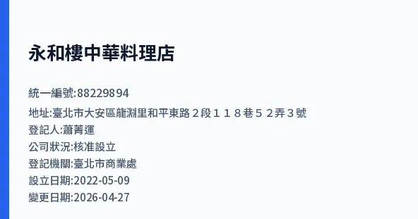 永和樓中華料理店的照片-統編 88229894(臺北市) 公司登記資料與營業項目詳細圖表