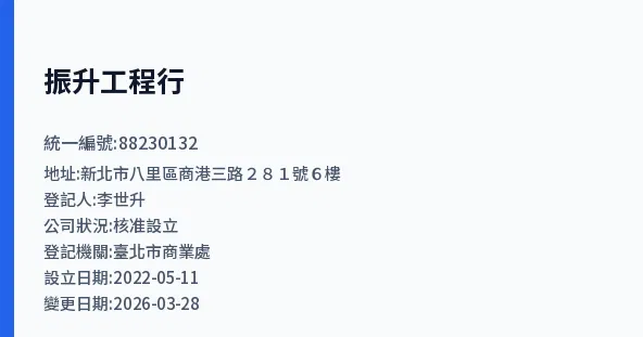 振升工程行的照片-統編 88230132(新北市) 公司登記資料與營業項目詳細圖表