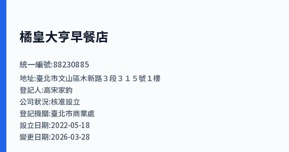 橘皇大亨早餐店的照片-統編 88230885(臺北市) 公司登記資料與營業項目詳細圖表