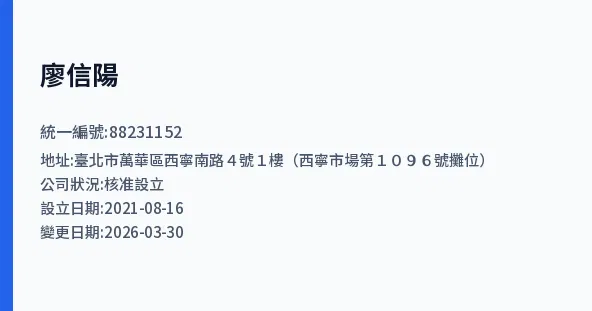 廖信陽的照片-統編 88231152(臺北市) 公司登記資料與營業項目詳細圖表