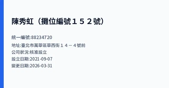 陳秀虹(攤位編號152號)的照片-統編 88234720(臺北市) 公司登記資料與營業項目詳細圖表