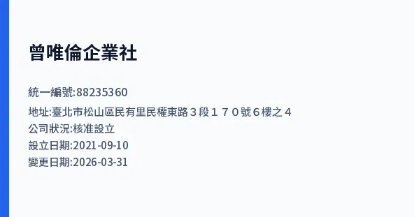 曾唯倫企業社的照片-統編 88235360(臺北市) 公司登記資料與營業項目詳細圖表