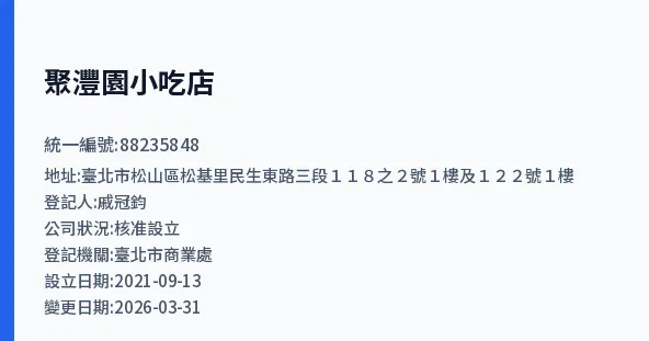 聚灃園小吃店的照片-統編 88235848(臺北市) 公司登記資料與營業項目詳細圖表