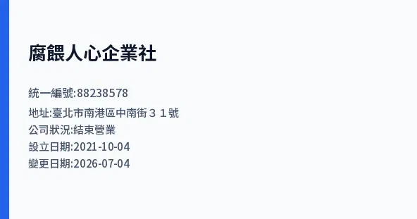 腐餵人心企業社的照片-統編 88238578(臺北市) 公司登記資料與營業項目詳細圖表