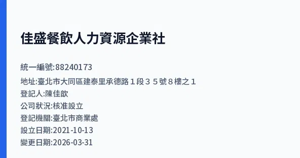 佳盛餐飲人力資源企業社的照片-統編 88240173(臺北市) 公司登記資料與營業項目詳細圖表