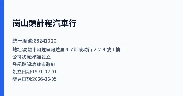 崗山頭計程汽車行的照片-統編 88241320(高雄市) 公司登記資料與營業項目詳細圖表