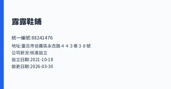 露露鞋鋪的照片-統編 88241476(臺北市) 公司登記資料與營業項目詳細圖表