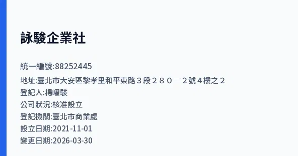 詠駿企業社的照片-統編 88252445(臺北市) 公司登記資料與營業項目詳細圖表