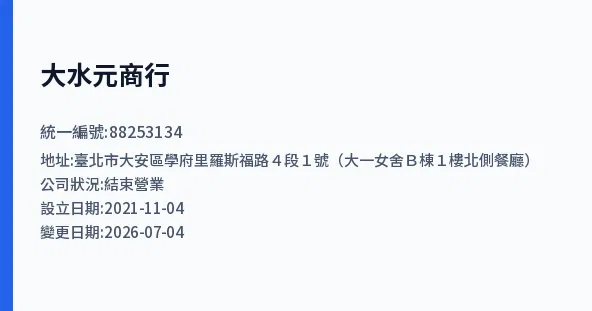 大水元商行的照片-統編 88253134(臺北市) 公司登記資料與營業項目詳細圖表