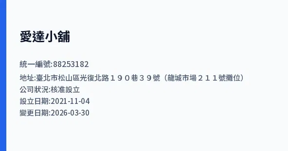 愛達小舖的照片-統編 88253182(臺北市) 公司登記資料與營業項目詳細圖表