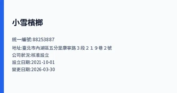 小雪檳榔的照片-統編 88253887(臺北市) 公司登記資料與營業項目詳細圖表