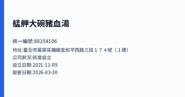 艋舺大碗豬血湯的照片-統編 88254106(臺北市) 公司登記資料與營業項目詳細圖表