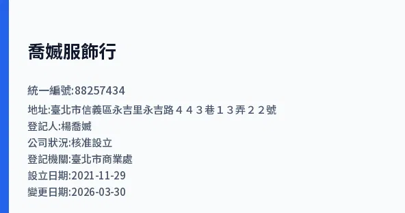 喬媙服飾行的照片-統編 88257434(臺北市) 公司登記資料與營業項目詳細圖表