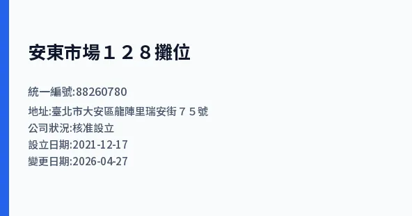 安東市場128攤位的照片-統編 88260780(臺北市) 公司登記資料與營業項目詳細圖表