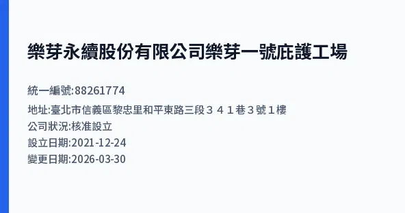 樂芽永續股份有限公司樂芽一號庇護工場的照片-統編 88261774(臺北市) 公司登記資料與營業項目詳細圖表